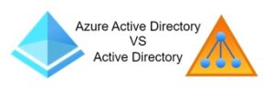 Diferença entre Azure Active Directory e Active Directory – ShareTI